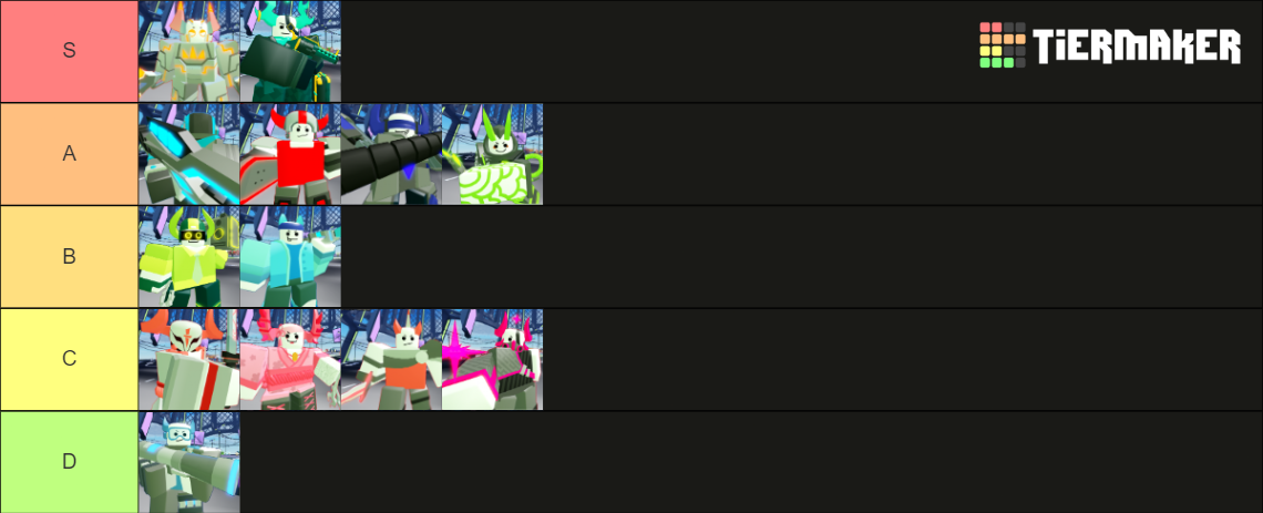 Roblox Phighting! Characters Tier List (Community Rankings) - TierMaker