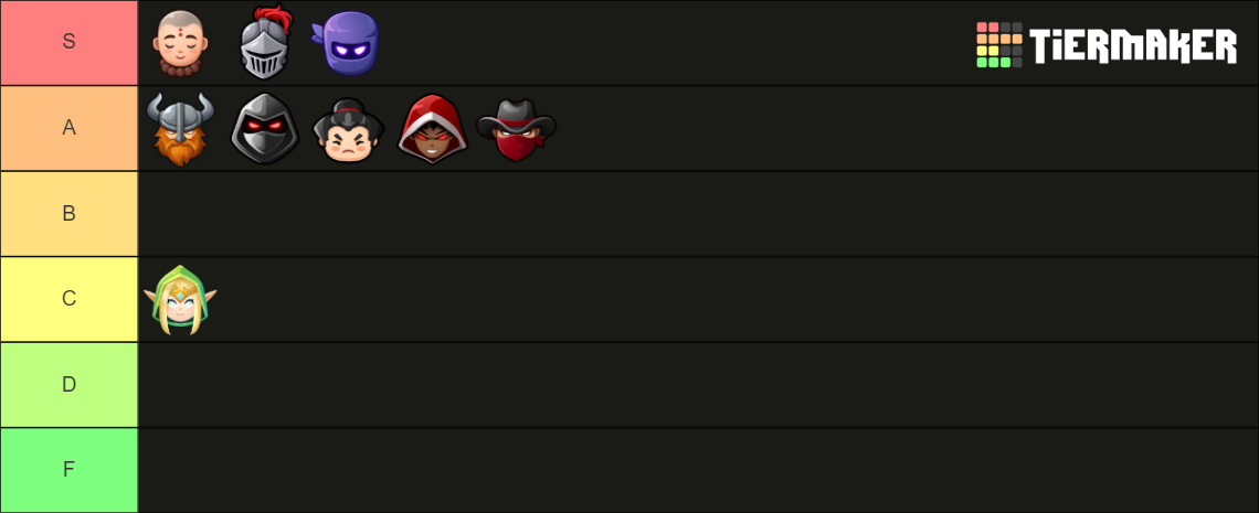 Project Smash [DISCONTINUED] Tier List (Community Rankings) - TierMaker