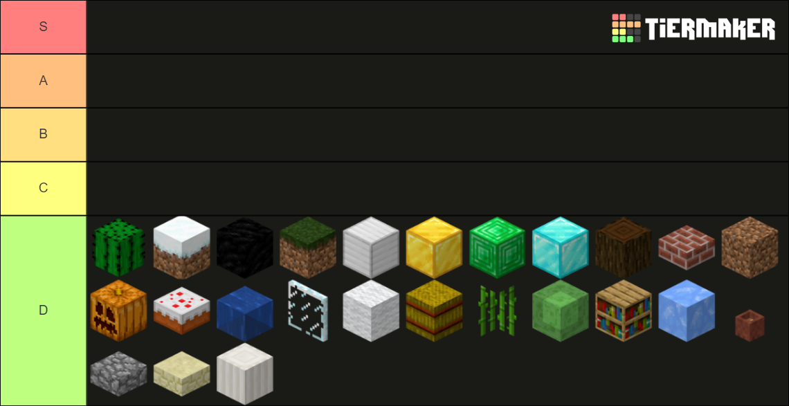 Minecraft Blocks (All of them) Tier List (Community Rankings) - TierMaker