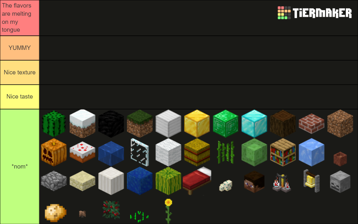 Recent Minecraft Tier Lists - TierMaker