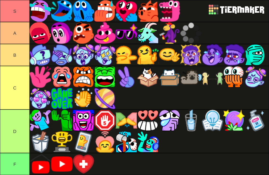 YouTube Emotes Tier List (Community Rankings) - TierMaker