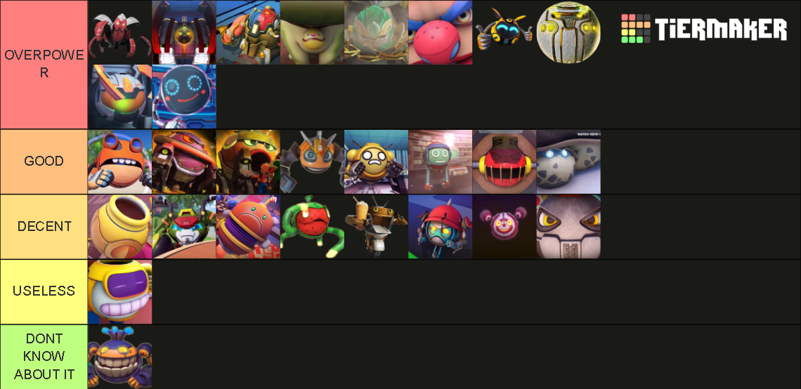 power sphera boboiboy Tier List (Community Rankings) - TierMaker
