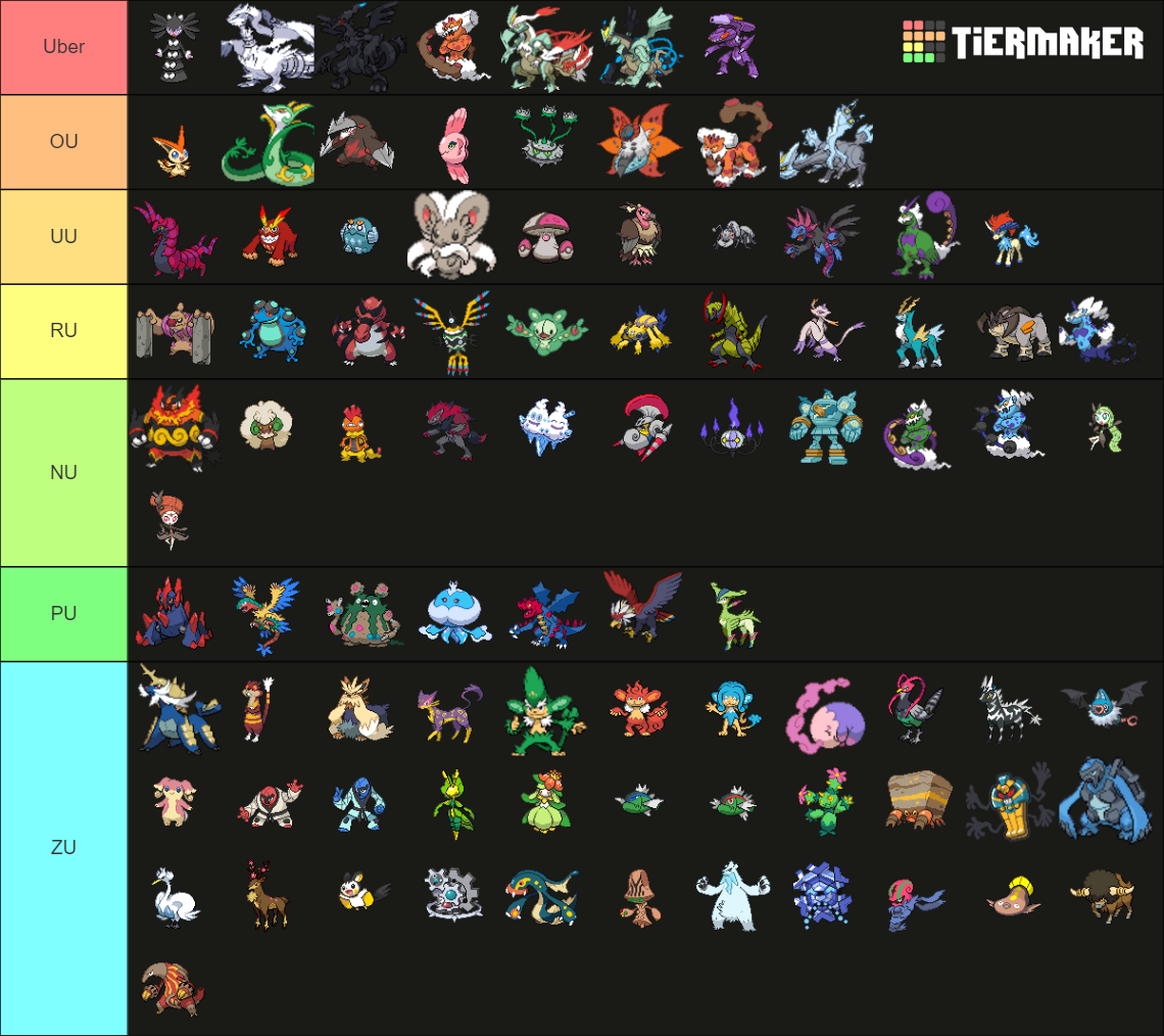 pokémon strat 5G Tier List (Community Rankings) - TierMaker