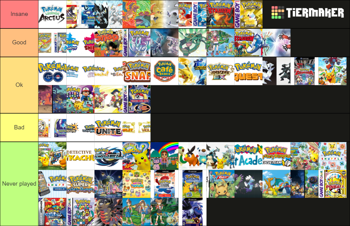Every Pokemon Video Game Ever Tier List (Community Rankings) - TierMaker