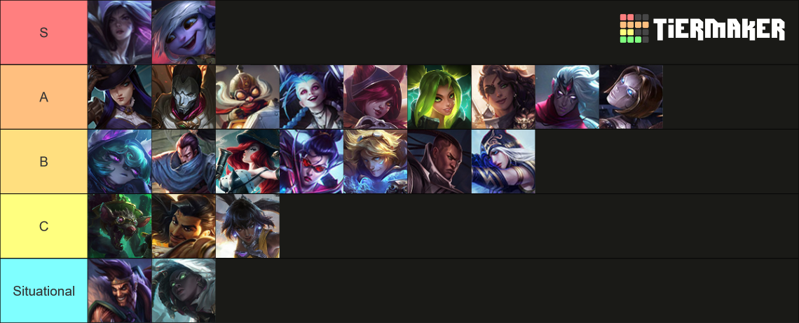 Wildrift patchnotes 4.4 Tier List (Community Rankings) - TierMaker