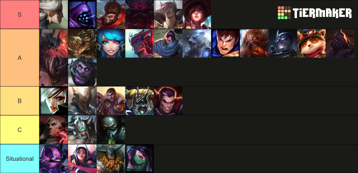 Wildrift patchnotes 4.4 Tier List (Community Rankings) - TierMaker