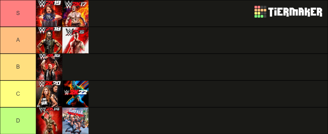 Every WWE 2K Game Tier List (Community Rankings) - TierMaker