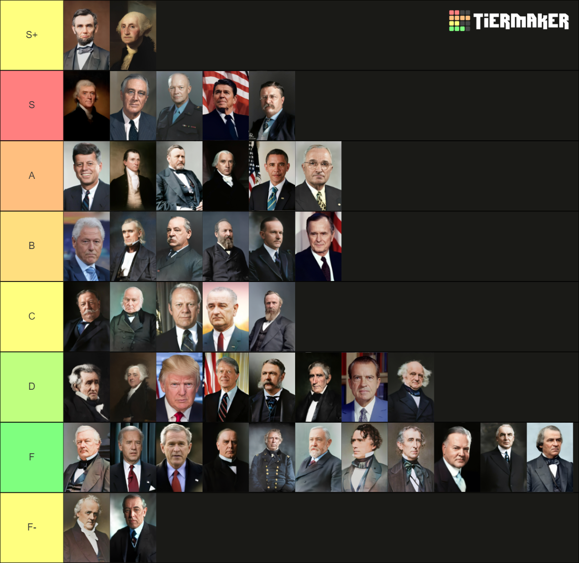 US presidents color photos 2023 edition Tier List (Community Rankings ...