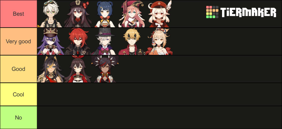 Pyro genshin impact characters Tier List (Community Rankings) - TierMaker