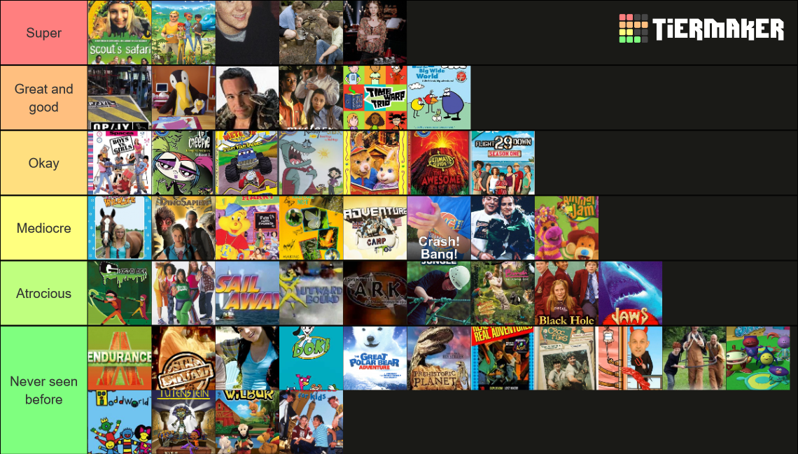 Discovery Kids channel shows and specials Tier List (Community Rankings ...
