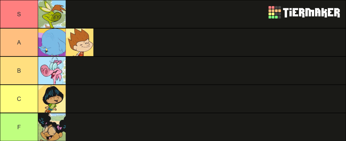 Discovery Kids Personajes Tier List (Community Rankings) - TierMaker
