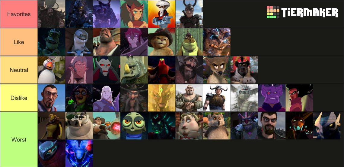 DreamWorks Animated Series Villains Tier List (Community Rankings ...