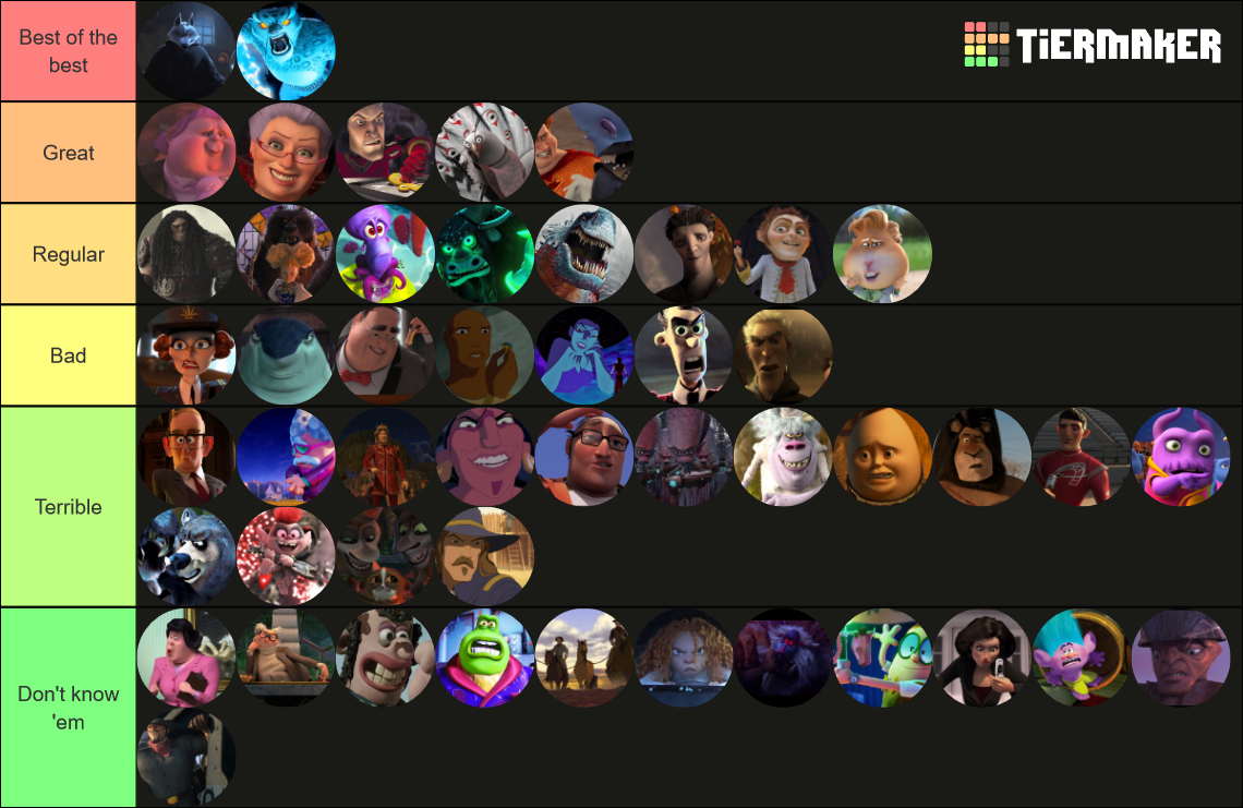 Dreamworks Animation Villains (from Antz to Kung Fu Panda 4) Tier List ...
