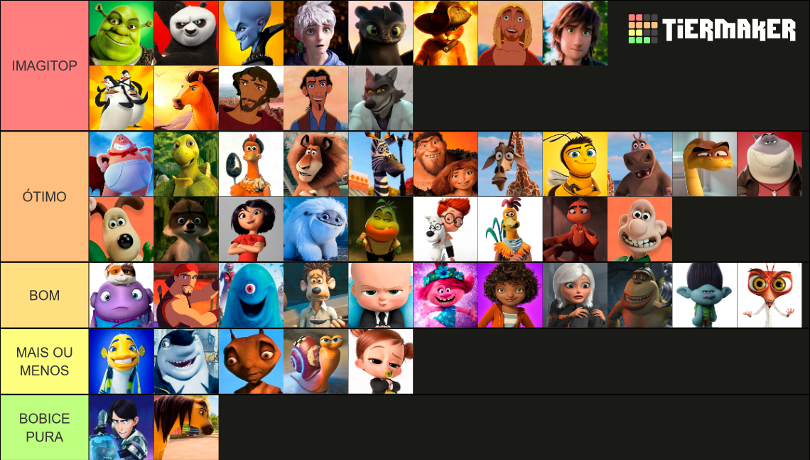 DREAMWORKS MAIN CHARACTERS Tier List (Community Rankings) - TierMaker