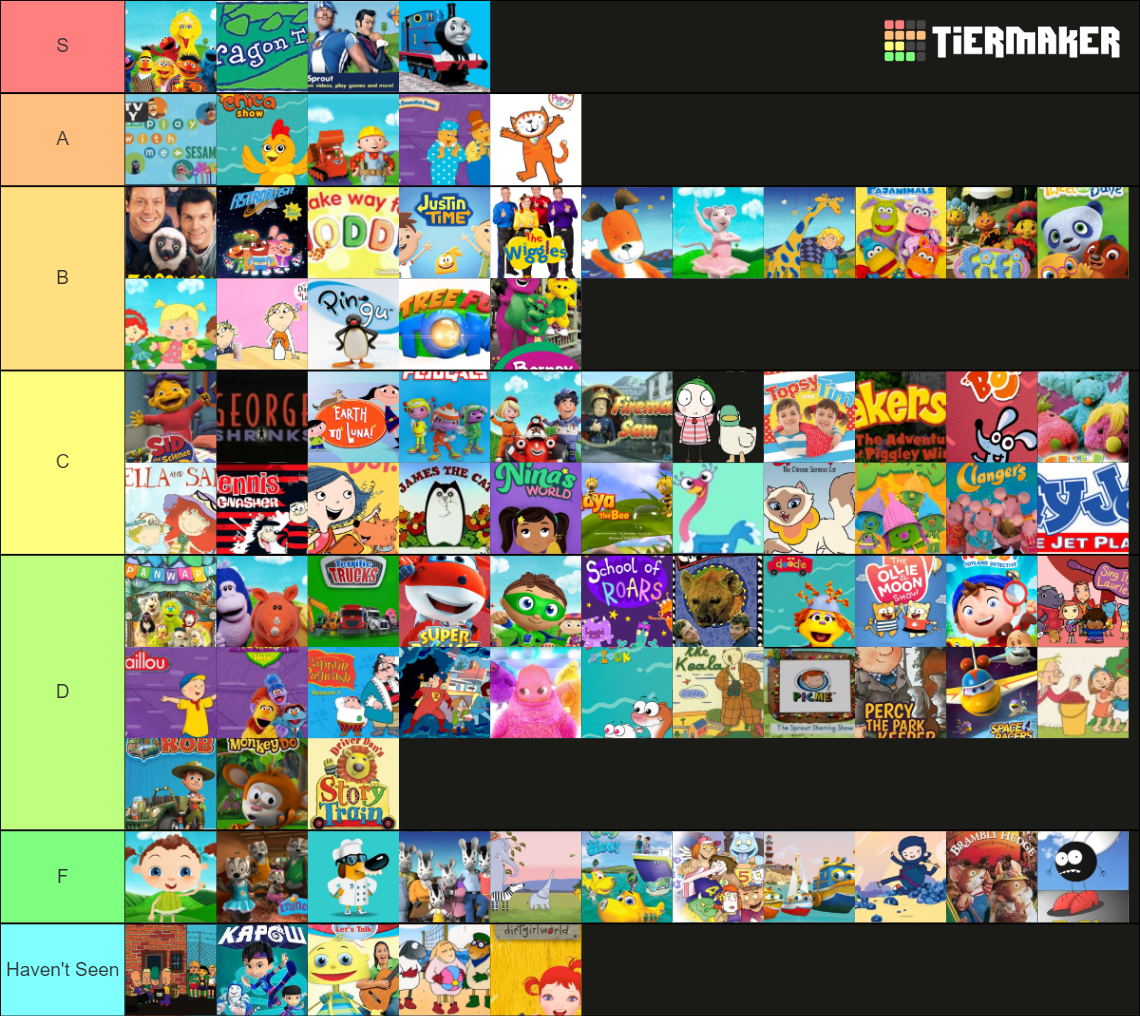 Sprout TV Shows Tier List (Community Rankings) - TierMaker