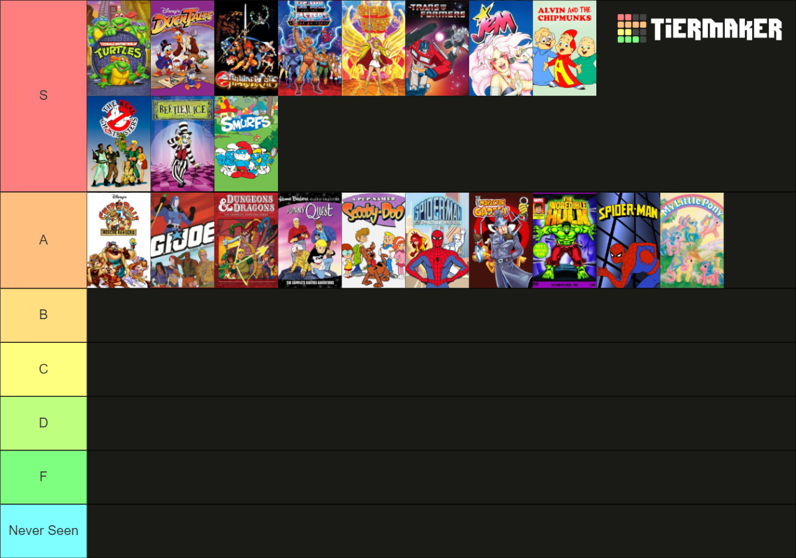 Ultimate 80s Cartoons Tier List (Community Rankings) - TierMaker