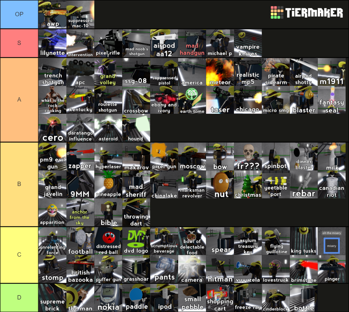 Item Asylum All Ranged Weapons Tier List Community Rankings Tiermaker 3222