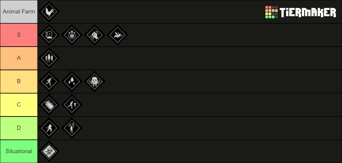 Grandpa Perk - TCM Tier List (Community Rankings) - TierMaker