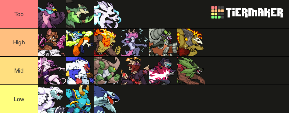 Rivals of Aether (Workshop Pack + New Art) Tier List (Community ...