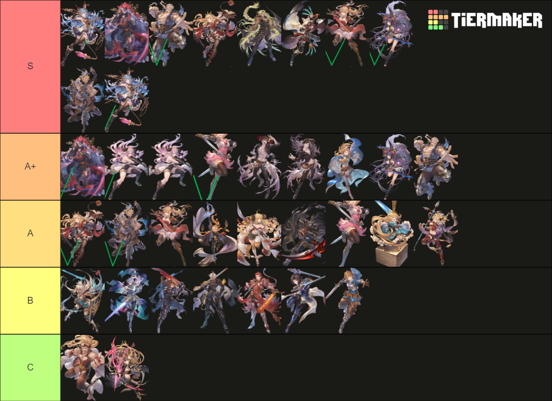 Granblue Fantasy Versus: Rising character themes(w/vocal ver Tier List ...