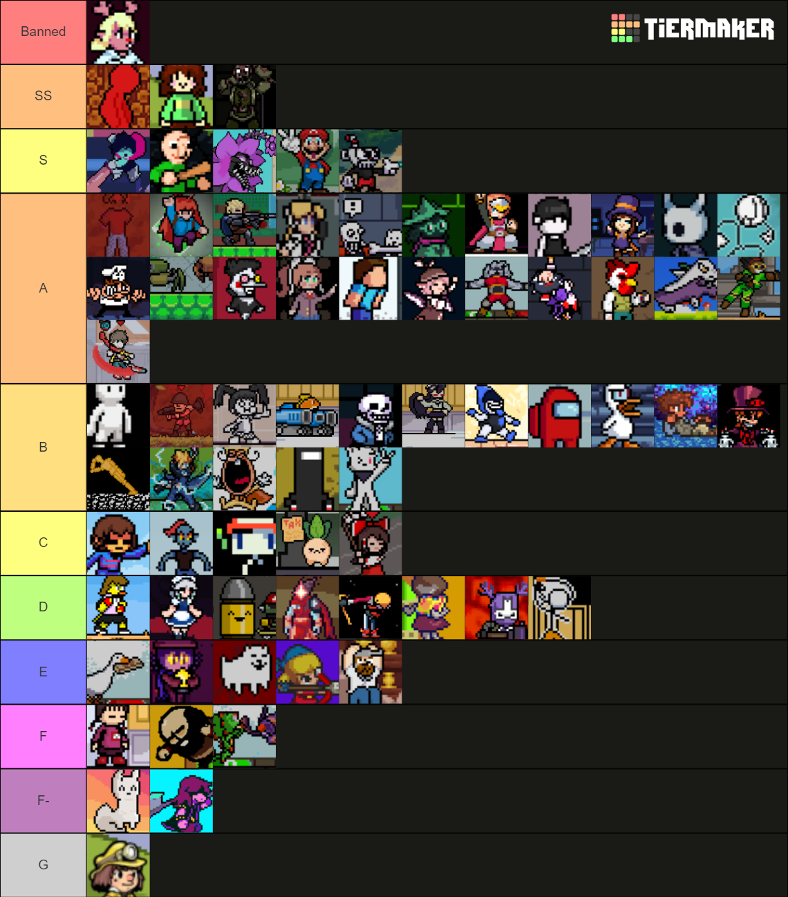 smackdown rivals of aether roster rankings Tier List (Community ...