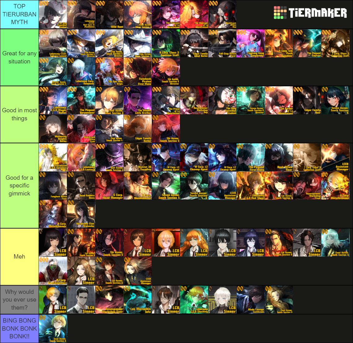 Limbus Company All IDs and EGO (Updated Often) Tier List (Community Rankings) - TierMaker