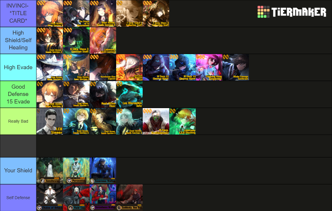 Limbus Company All IDs and EGO (Updated Often) Tier List (Community Rankings) - TierMaker