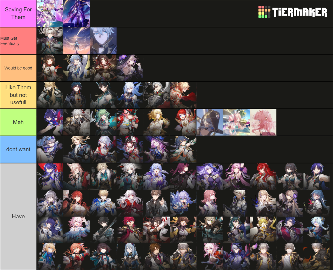 Honkai star rail characters! Tier List (Community Rankings) - TierMaker