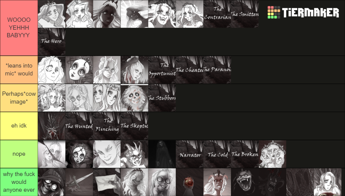 Slay the princess, every princess, voice, cut content Tier List ...