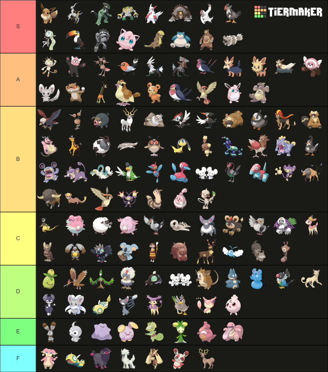 Every Normal Type Pokemon, Ranked Tier List (Community Rankings ...