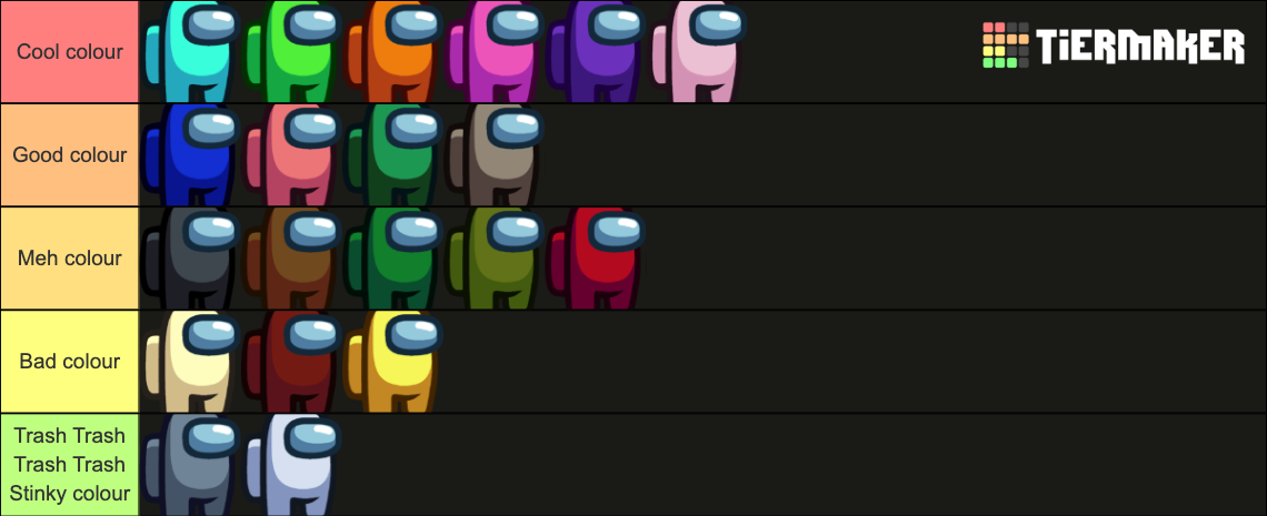 Among Us Colors Tier List (Community Rankings) - TierMaker