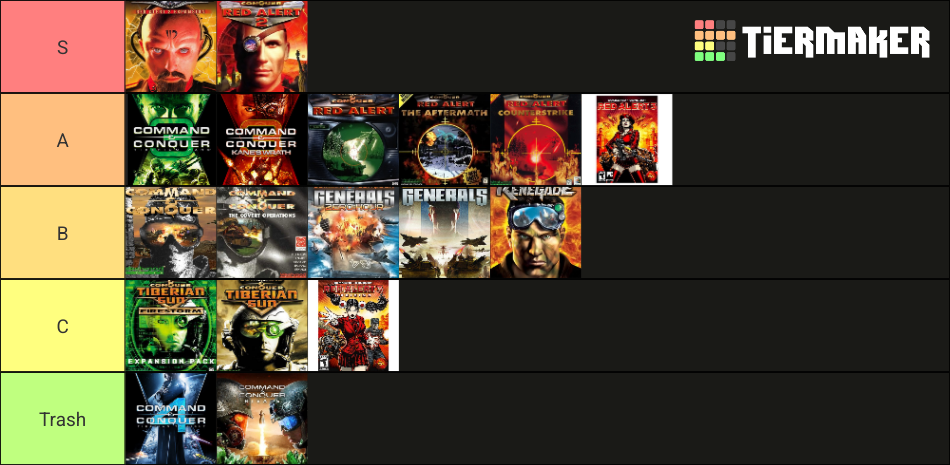 Command & Conquer Games Tier List (Community Rankings) - TierMaker