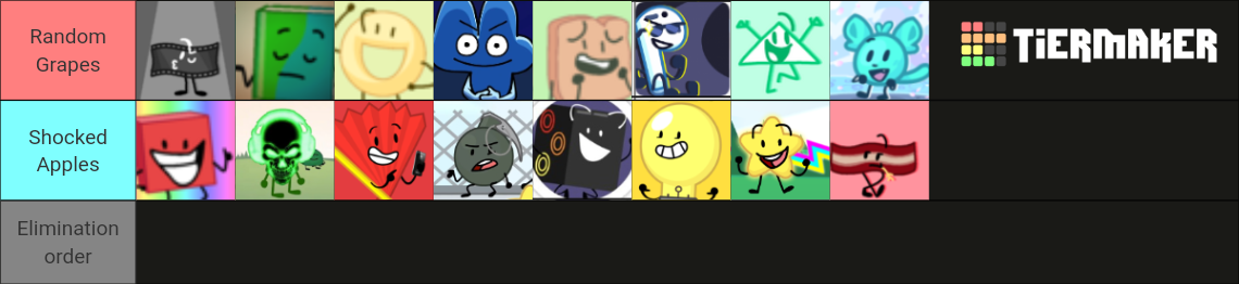 50 Random Object Show Characters Tier List (Community Rankings) - TierMaker