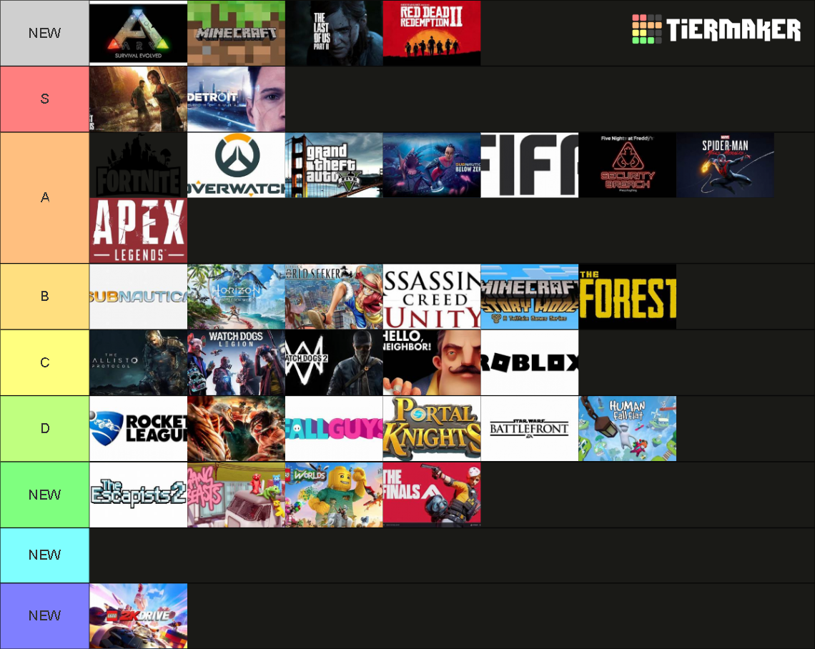 video game Tier List (Community Rankings) - TierMaker