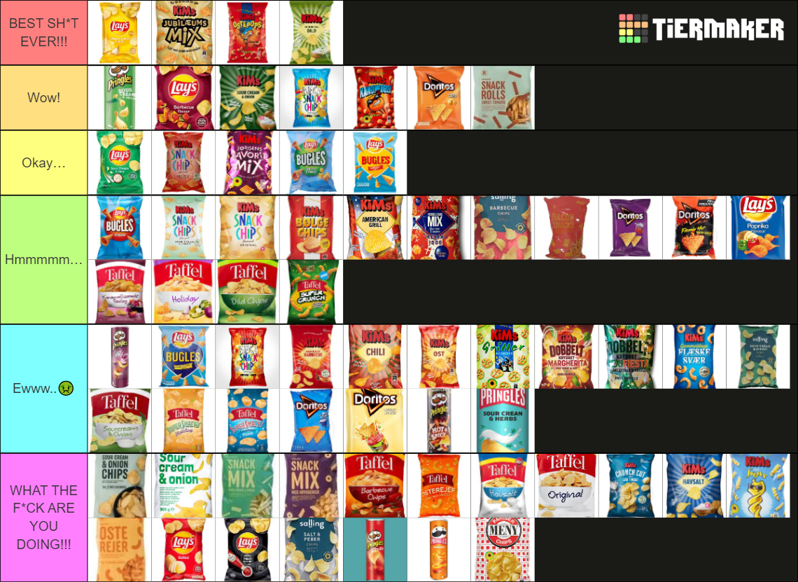 200+ different chips 🤯 Tier List (Community Rankings) - TierMaker
