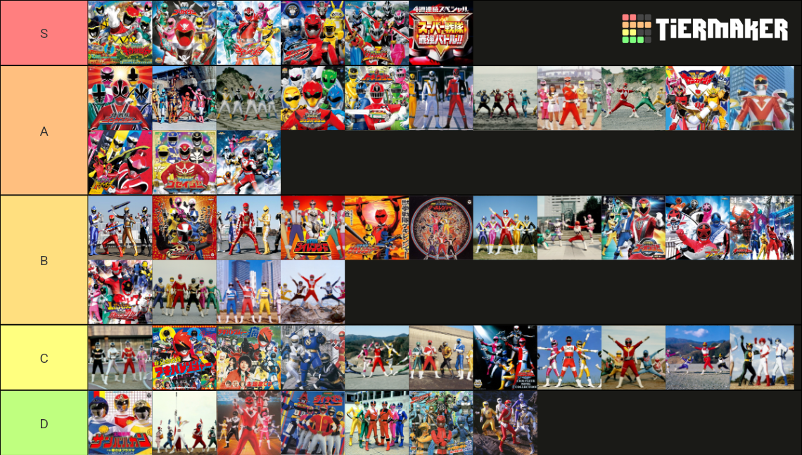 super sentai all op tier Tier List (Community Rankings) - TierMaker