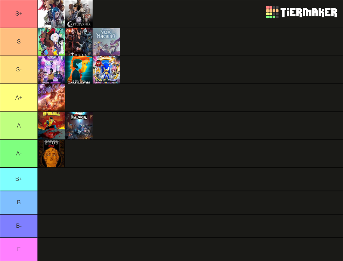 Best Animation TV Series Tier List (Community Rankings) - TierMaker