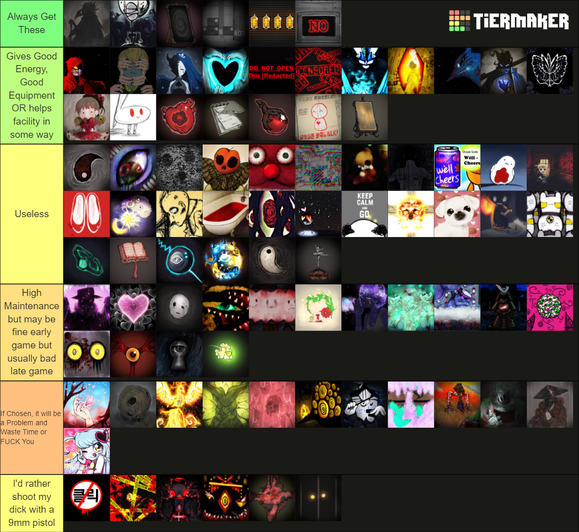 Lobotomy Corporation - All 85 Abnormalities Tier List (Community ...