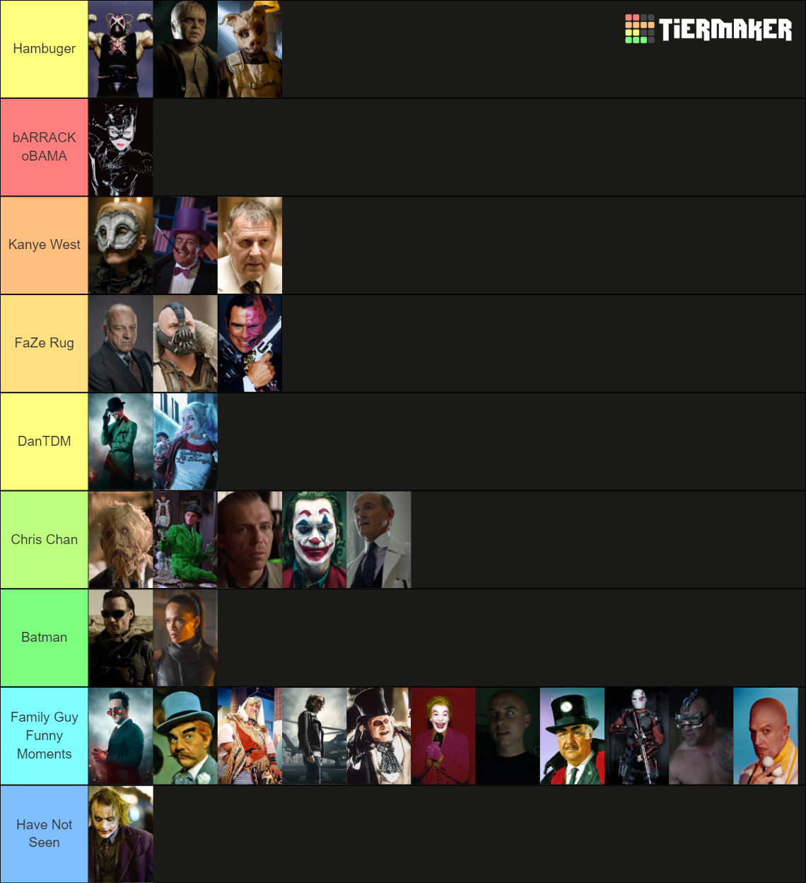 Every Live Action Adapted Batman Villain Tier List (Community Rankings ...