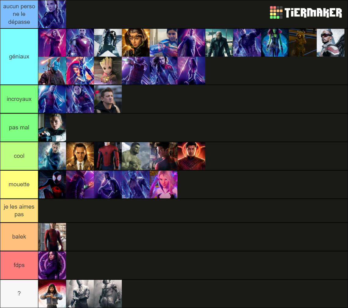 Marvel héros Tier List (Community Rankings) - TierMaker
