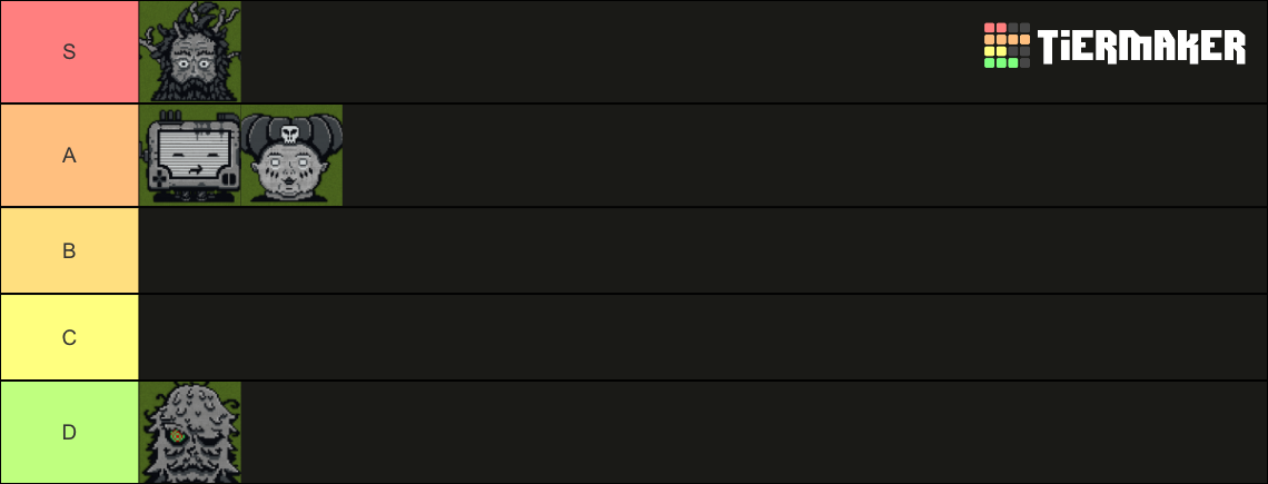 Inscryption Scribe tierlist Tier List (Community Rankings) - TierMaker