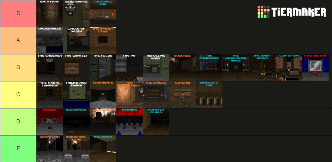 Doom 2 Levels Tier List (Community Rankings) - TierMaker