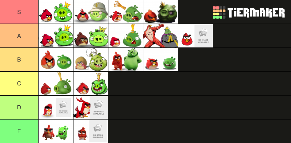 Angry Birds Styles Tier List (Community Rankings) - TierMaker