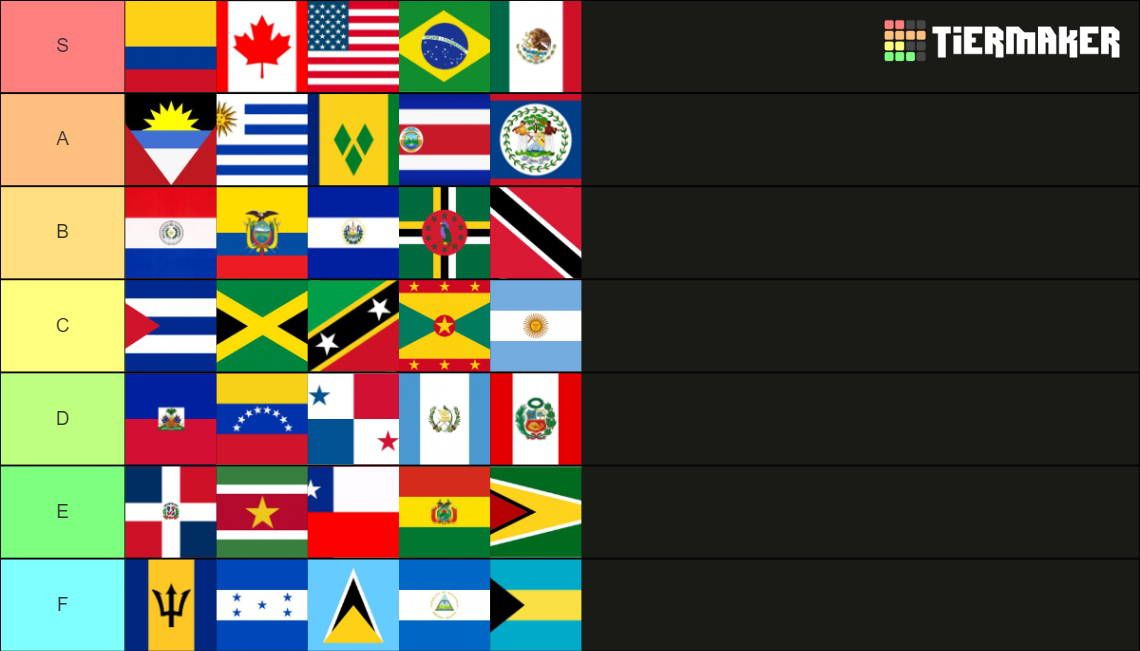 Países da América Tier List (Community Rankings) - TierMaker