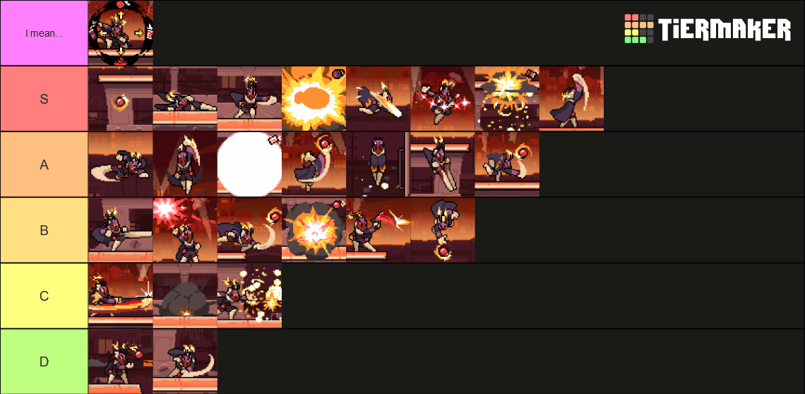 Rivals of Aether Mollo Attacks Tier List (Community Rankings) - TierMaker