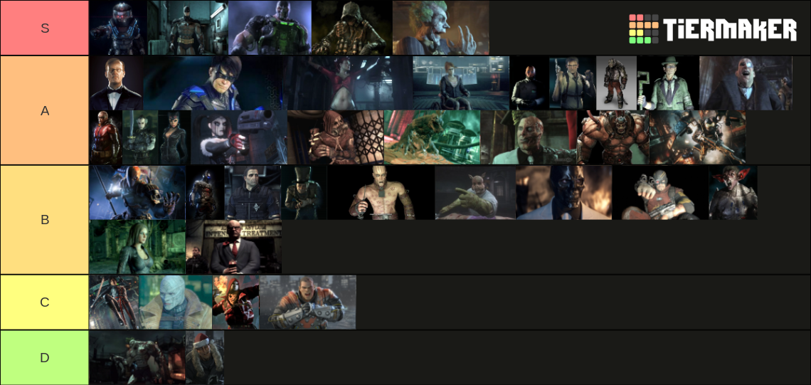 Batman: Arkham Characters Tier List (Community Rankings) - TierMaker