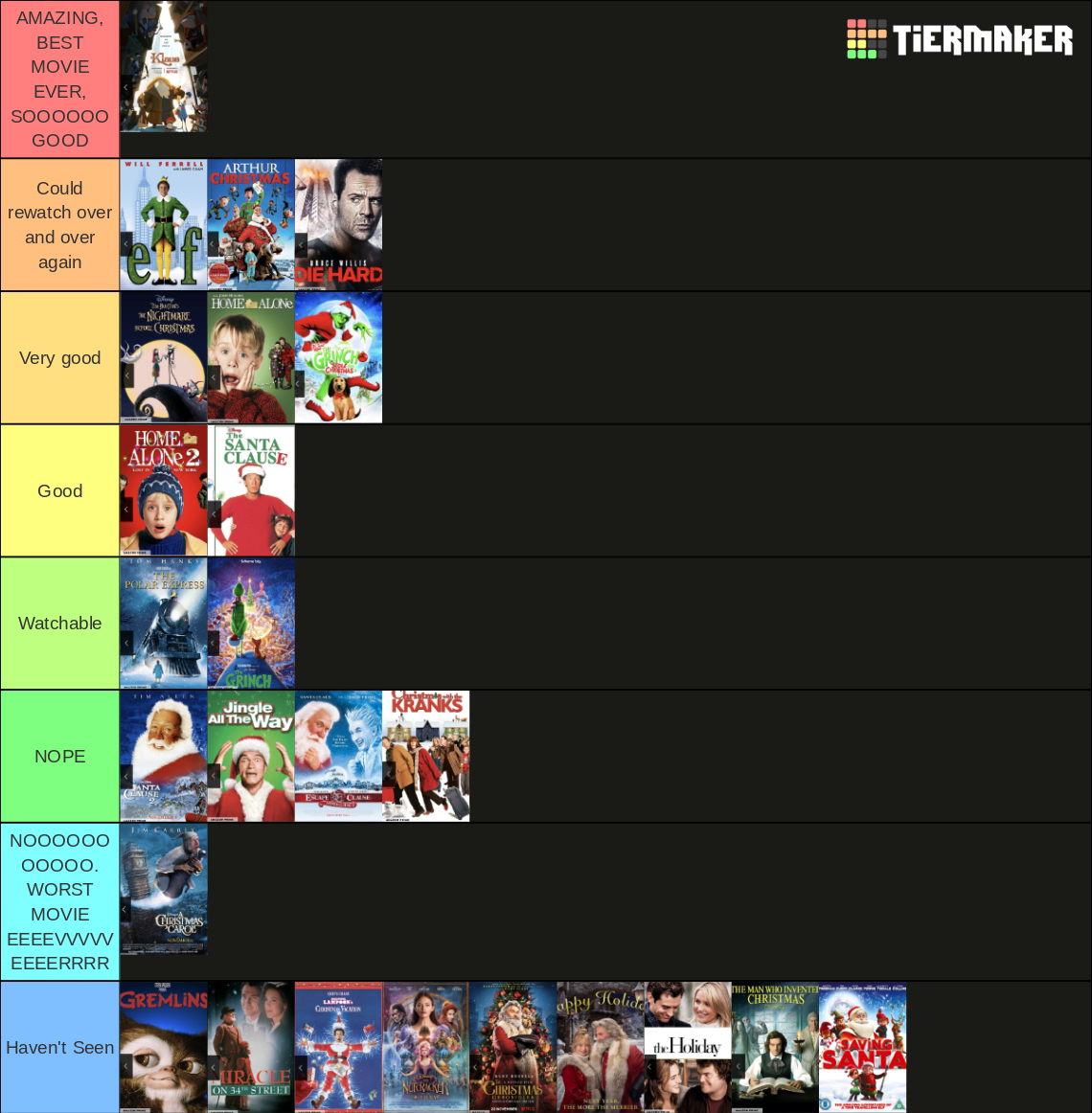 Christmas movies Tier List (Community Rankings) - TierMaker