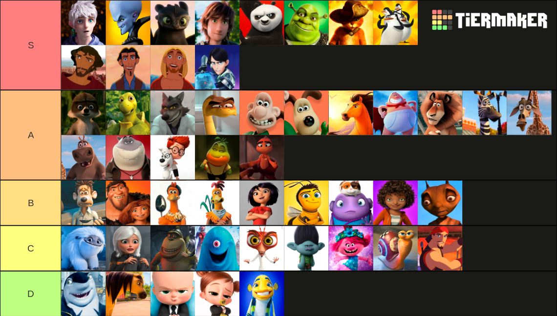 DREAMWORKS MAIN CHARACTERS Tier List (Community Rankings) - TierMaker