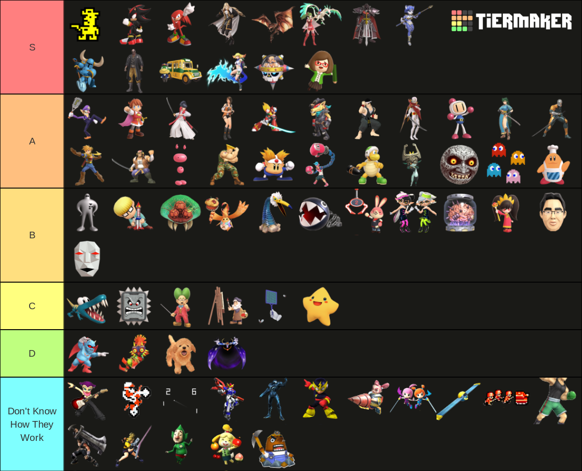 Super Smash Bros Assist Trophy (+ Cut Ones) Tier List (Community ...