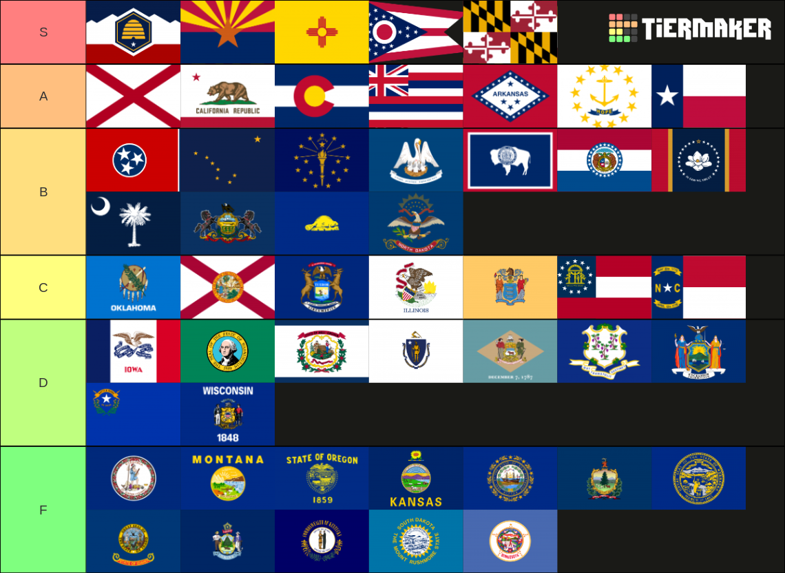 US State Flags (2023) Tier List (Community Rankings) - TierMaker